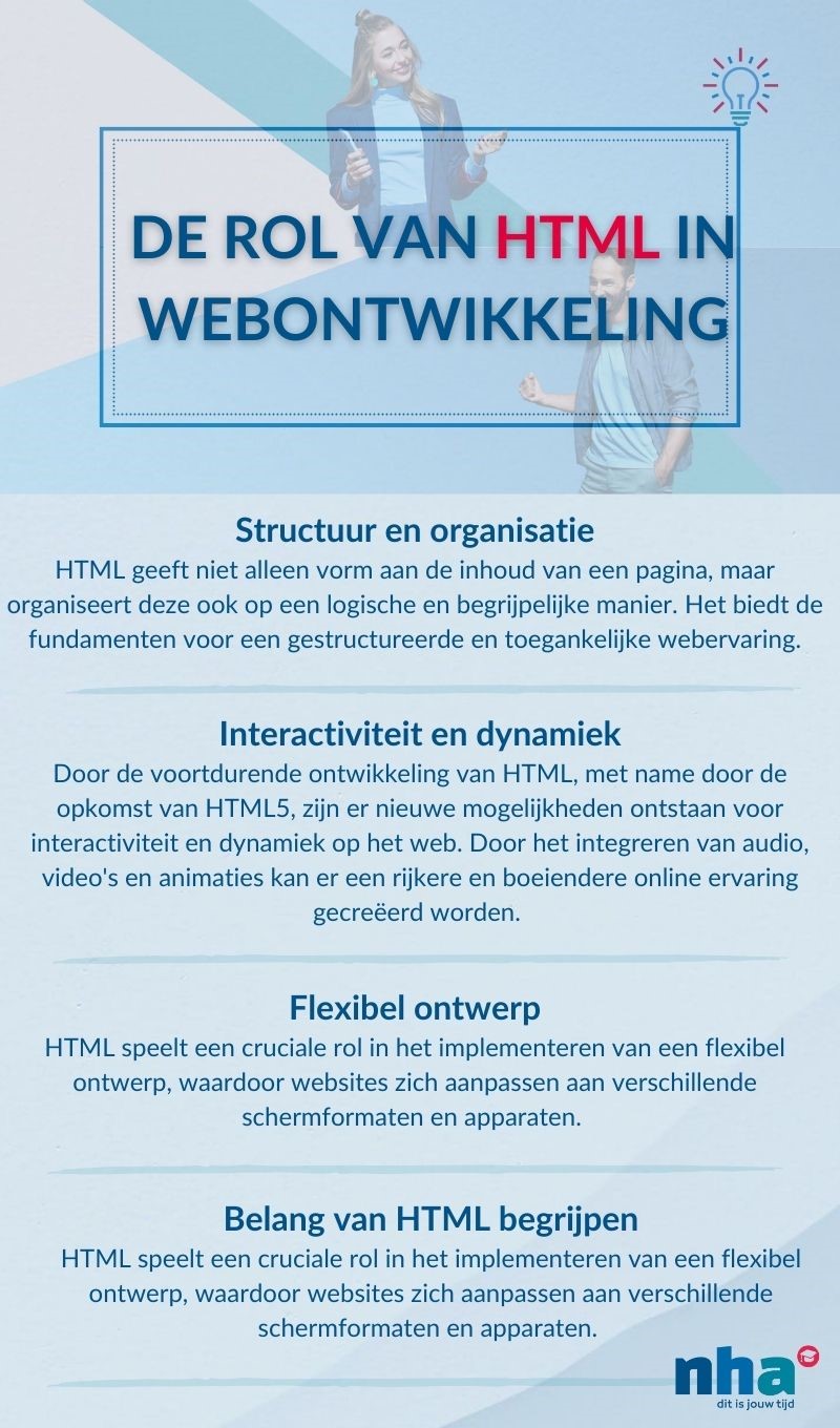 Aan de slag met een HTML cursus | NHA